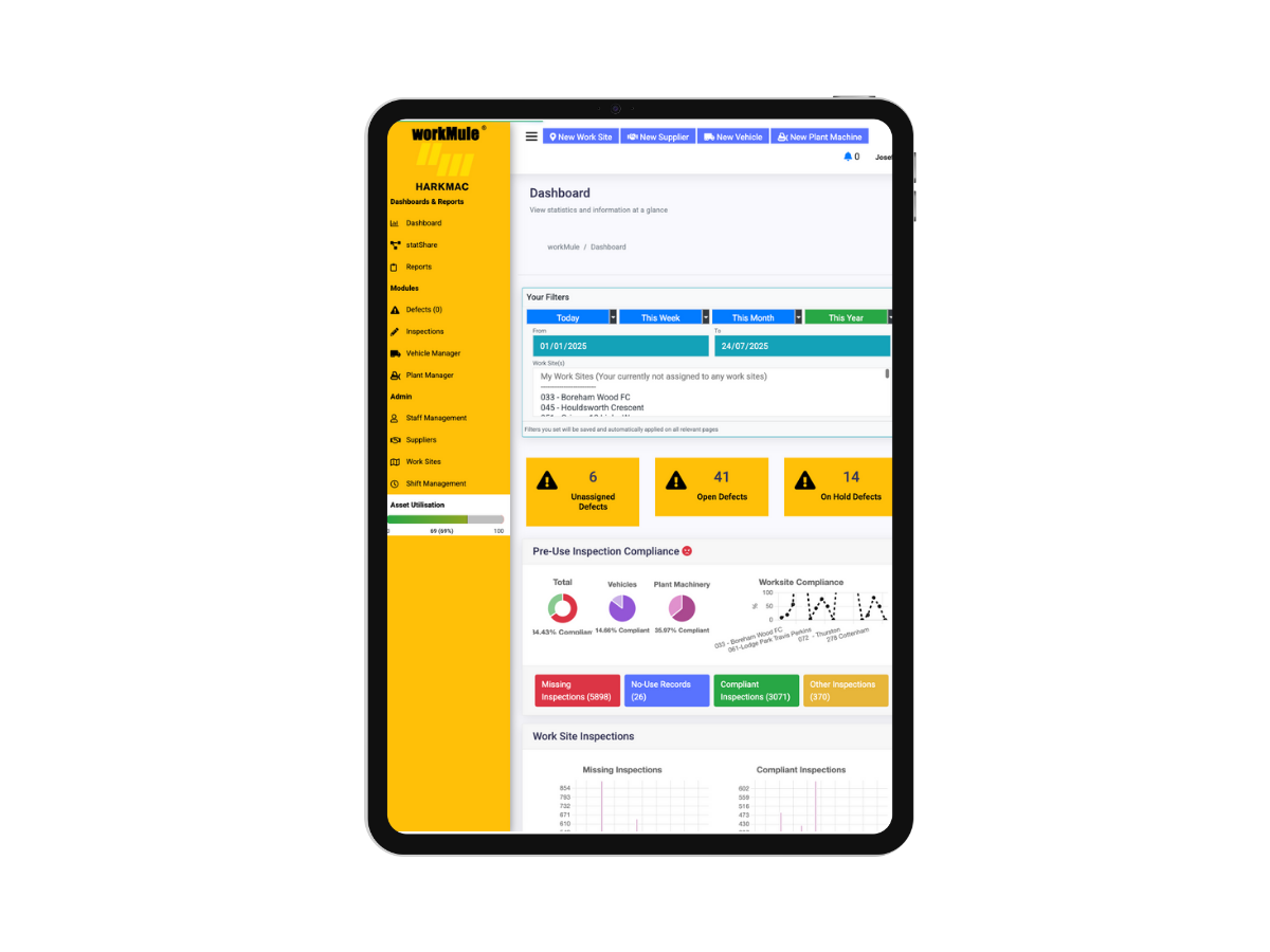 Equipment Fault Reporting Made Simple with workMule