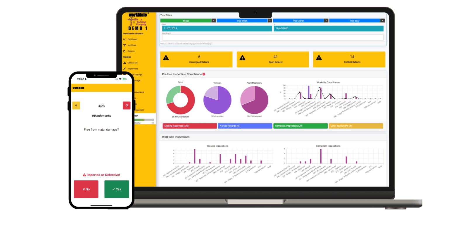 PUWER Compliance Guide | workMule Inspection Software